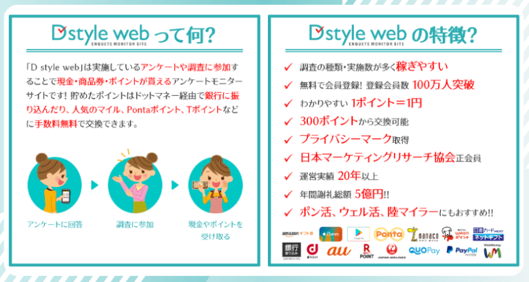 Dstyleweb口コミ：3か月で3万円稼いだ秘訣を暴露！安全性と稼ぎ方を徹底解説